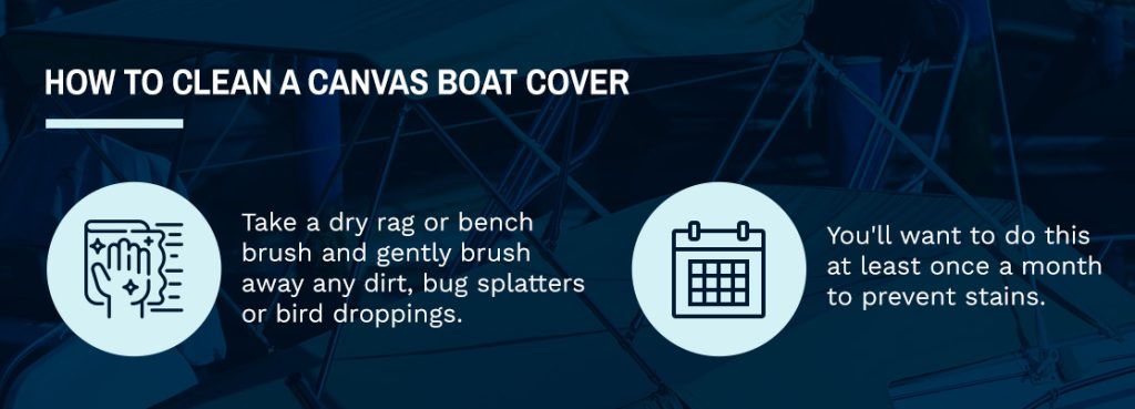 Formula Boat Canvas Care Tips | Formula Boats
