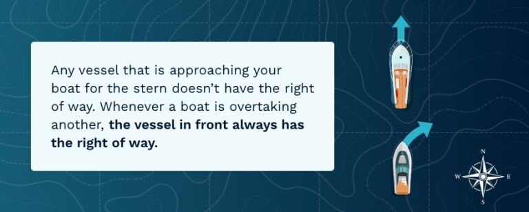 Importance of Right of Way Rules for Boating | Formula Boats
