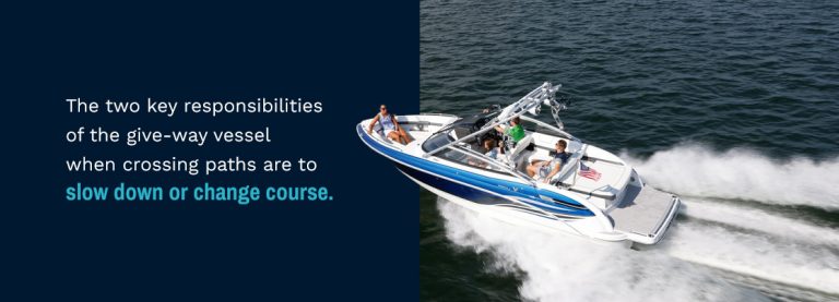 Importance of Right of Way Rules for Boating | Formula Boats