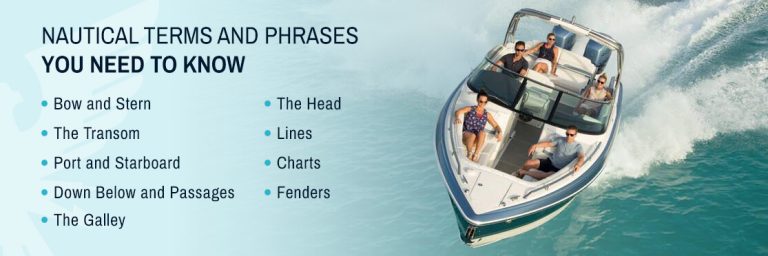 Commonly Used Boating Language and Terms | Formula Boats