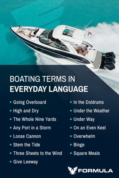 Commonly Used Boating Language and Terms | Formula Boats