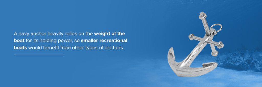 Tips for Selecting & Using Your Anchor | Formula Boats