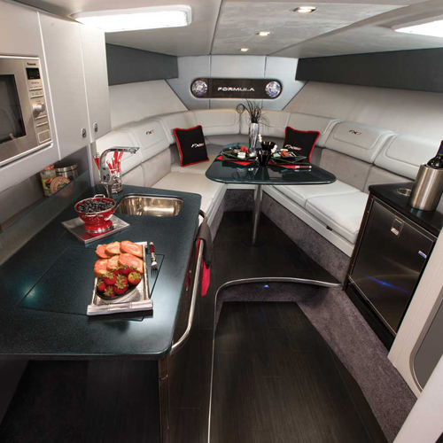 The Evolution and Industry Changes of Formula Boats