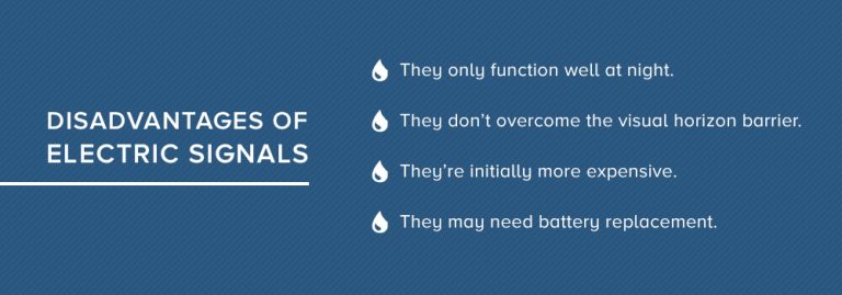 Guide to Marine Distress Signals | Formula Boats