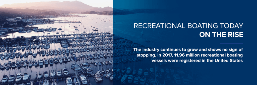 The History of Recreational Boating | Formula Boats