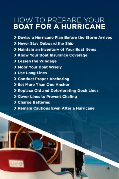 How to Prepare Your Boat for a Hurricane | Formula Boats