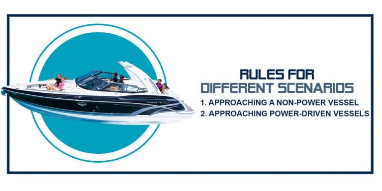 Importance of Right of Way Rules for Boating | Formula Boats