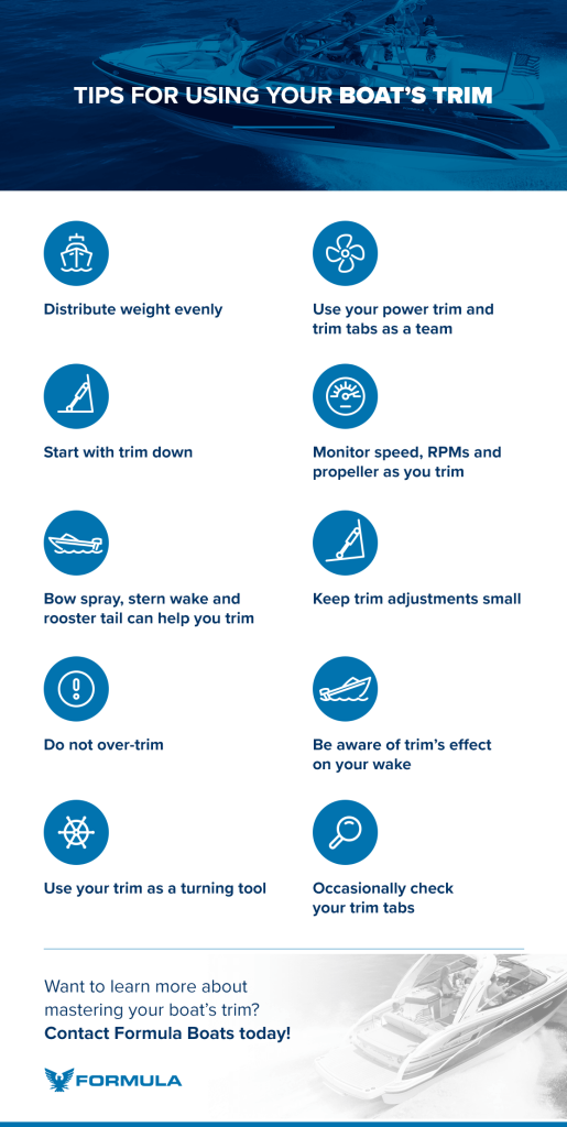 How to Use Your Boat's Trim to Your Advantage | Formula Boats